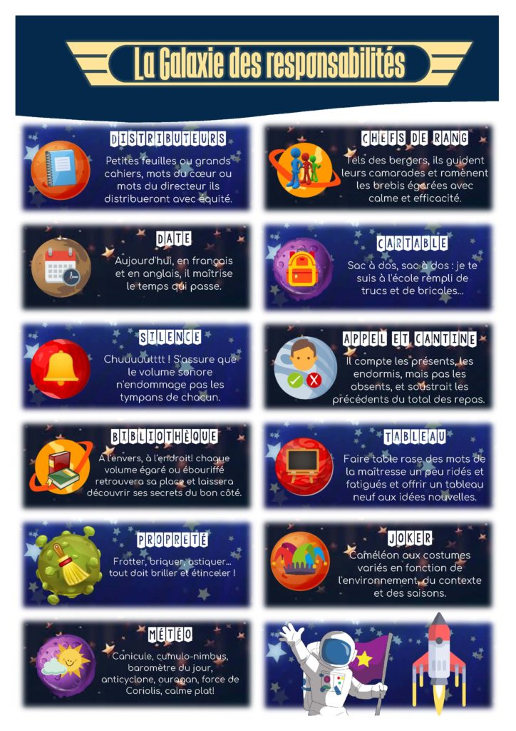 Les roues des responsabilités – Ecole Primaire Jeanne d'Arc – Pacy-sur-Eure