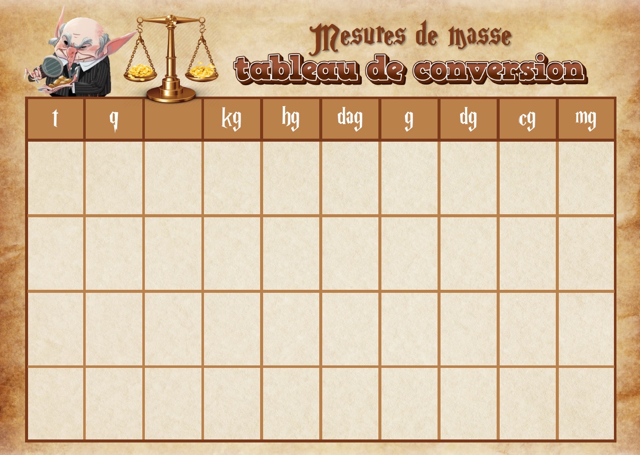 Mesures de masse – Ecole Primaire Jeanne d'Arc – Pacy-sur-Eure