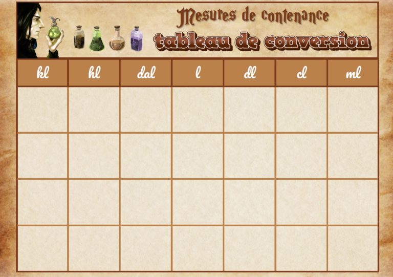 Mesures de contenance – Ecole Primaire Jeanne d'Arc – Pacy-sur-Eure