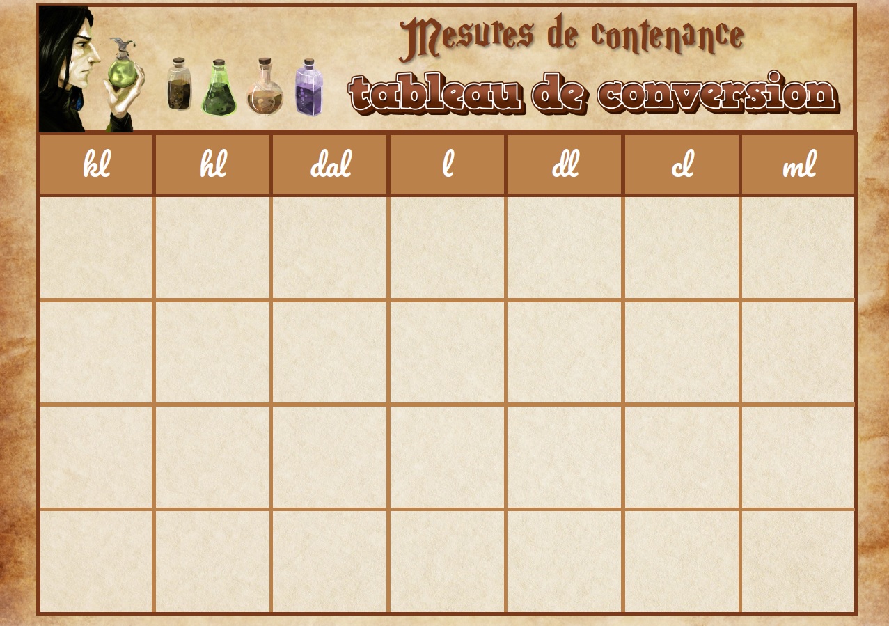 Mesures de contenance – Ecole Primaire Jeanne d'Arc – Pacy-sur-Eure