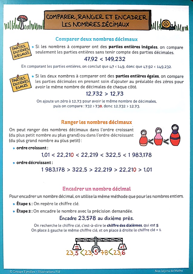 Les nombres décimaux – Ecole Primaire Jeanne d'Arc – Pacy-sur-Eure