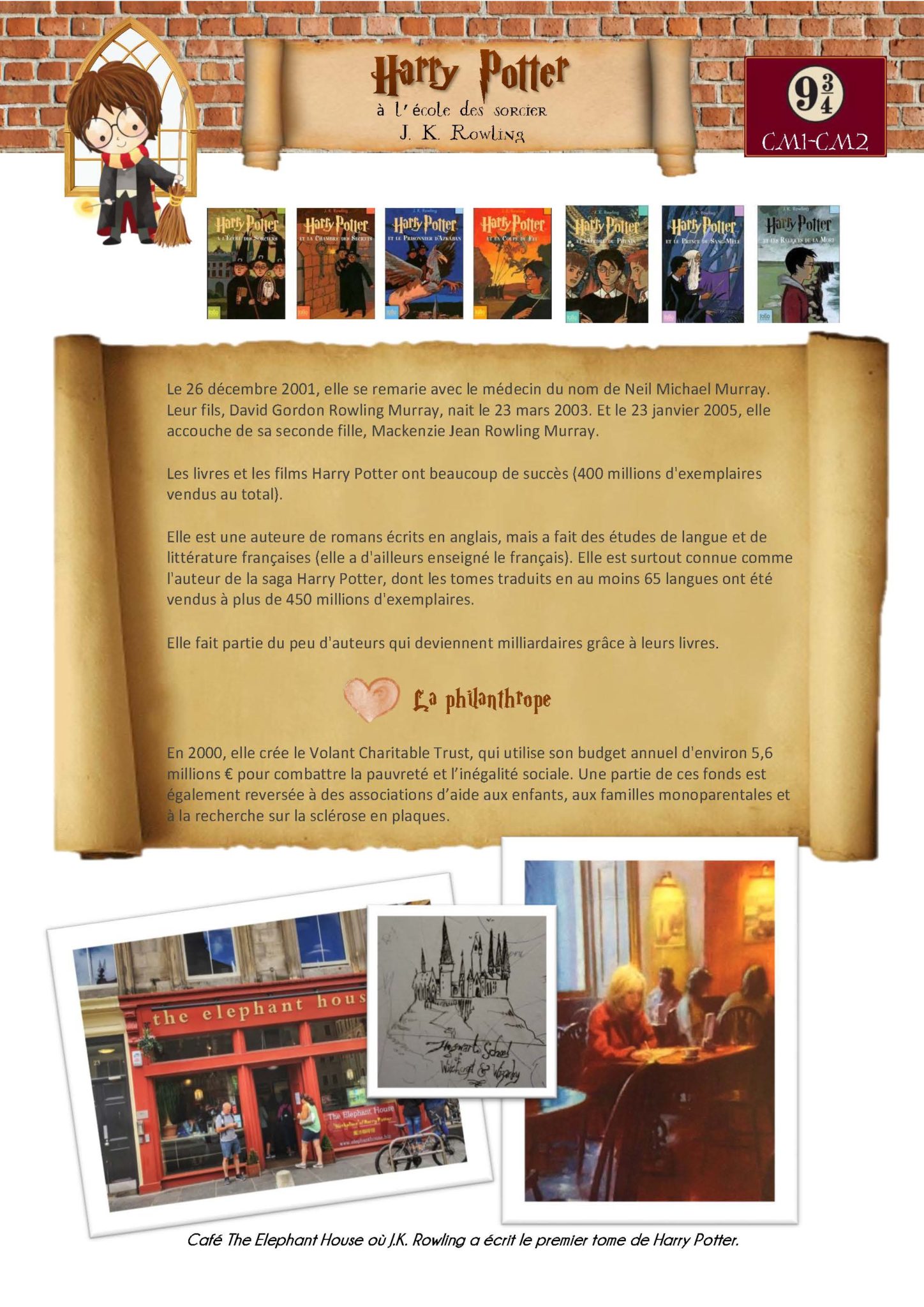 Séquence complète Harry Potter à l’école de sorciers + séances ...