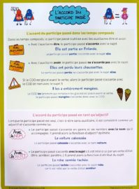 Accorder le participe passé – Ecole Primaire Jeanne d'Arc – Pacy-sur-Eure