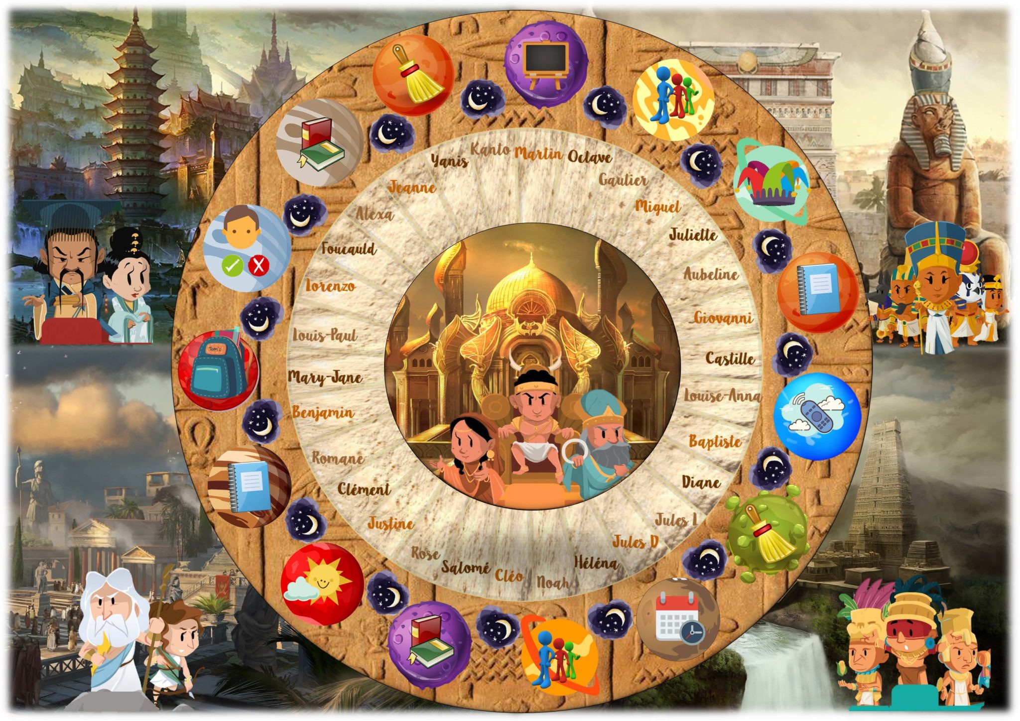 Les roues des responsabilités – Ecole Primaire Jeanne d'Arc – Pacy-sur-Eure