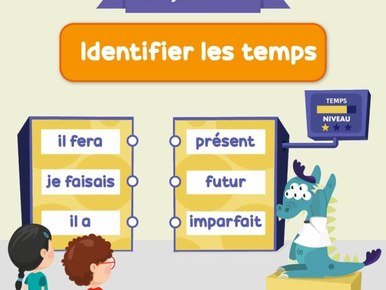 Le futur – Ecole Primaire Jeanne d'Arc – Pacy-sur-Eure