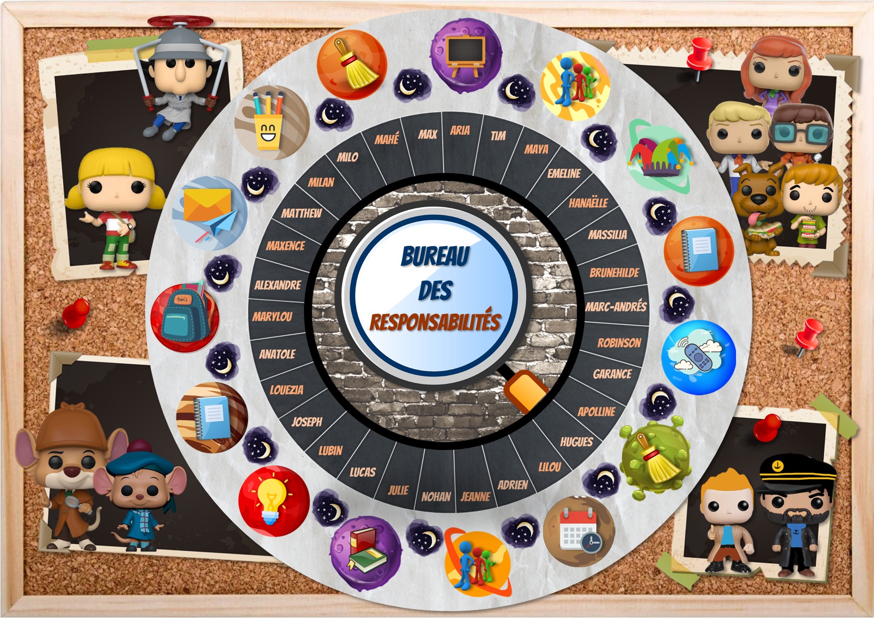 Les roues des responsabilités – Ecole Primaire Jeanne d'Arc – Pacy-sur-Eure